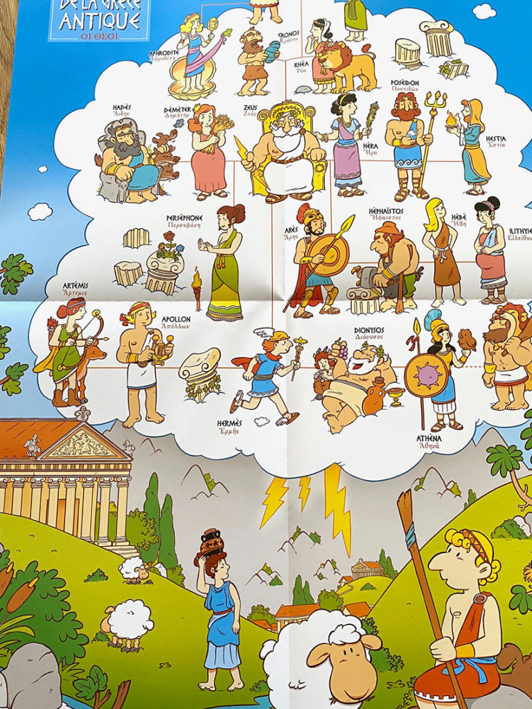 Les dieux grecs en poster. – Le site de Vincent Lévêque